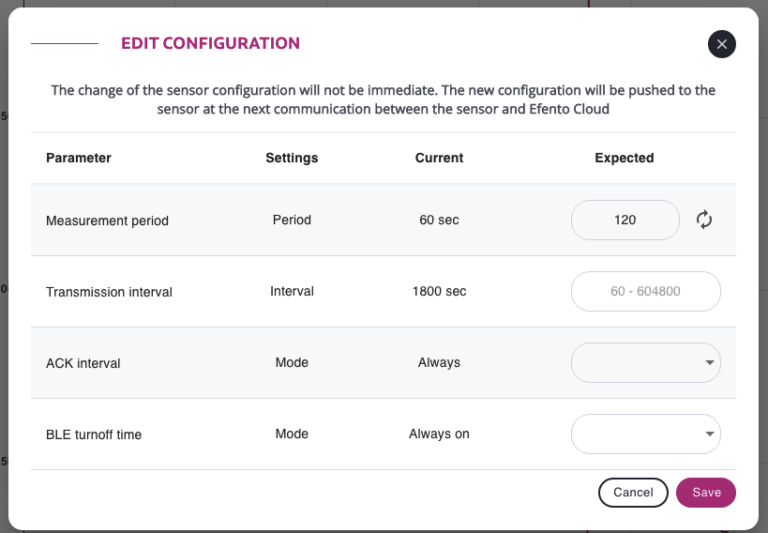 Efento Cloud new features - April 2023 - Efento