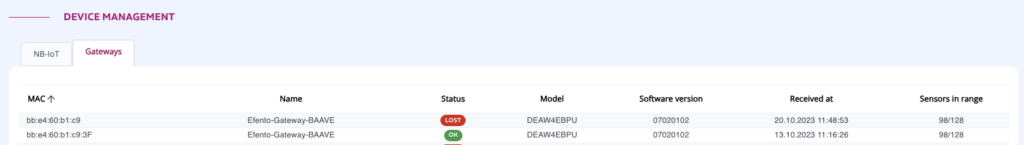 Efento Cloud new features - November 2023 - Efento